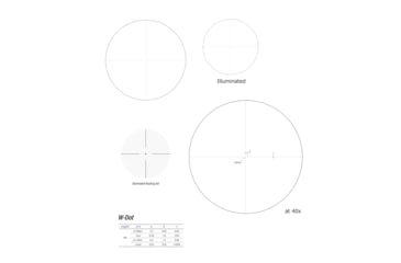 March Scopes High Master Wide Angle Majesta 8-80x56mm Rifle Scope, Mil ...