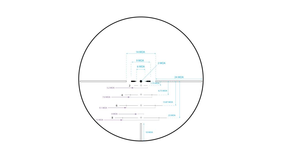 AIM Sports Inc Alpha 6 1-6x24mm Rifle Scope, 30mm Tube, Second Focal ...
