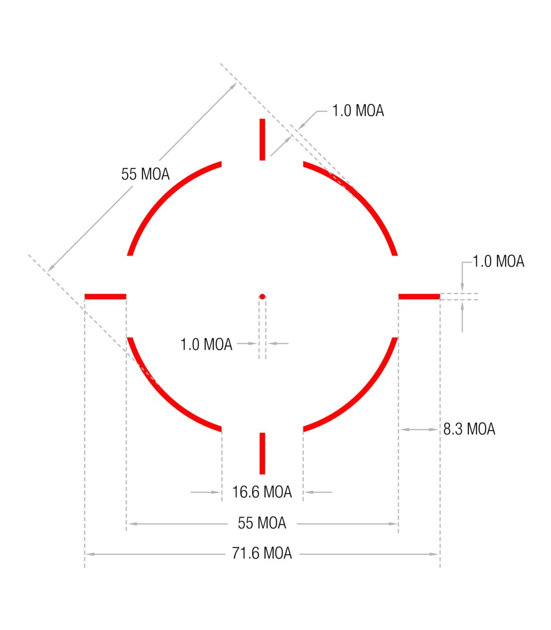 Trijicon RMR HD 1x Reflex Red Dot Sights FREE S&H 3200002, 3200001 ...