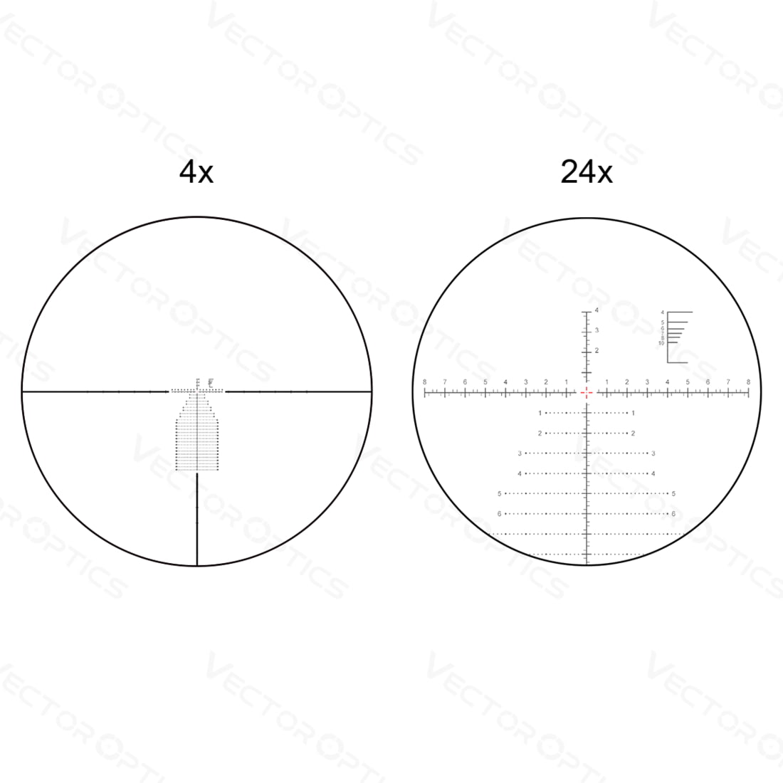 Vector Optics Continental x6 4-24x56mm 34mm Tube MBR Riflescope FREE S ...